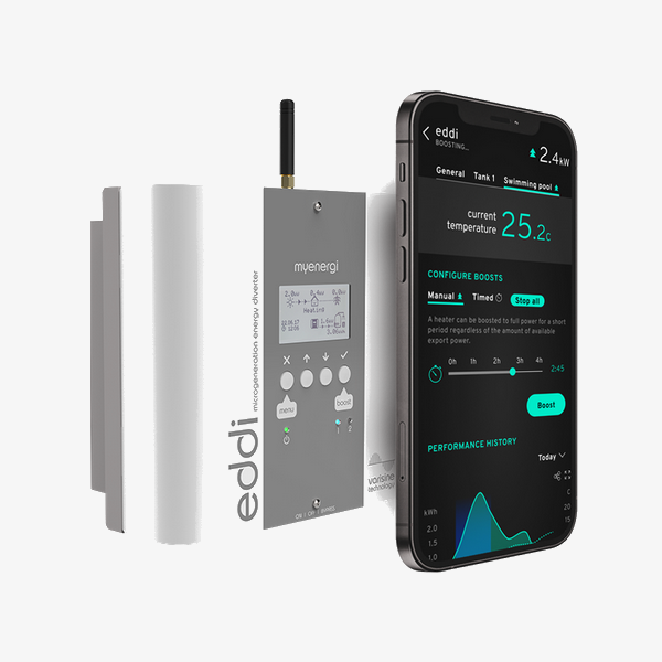 MyEnergi Eddi 16a1p02h Eddi 2.1 Microgen Energy Diverter EDDI-16A1P02H UK