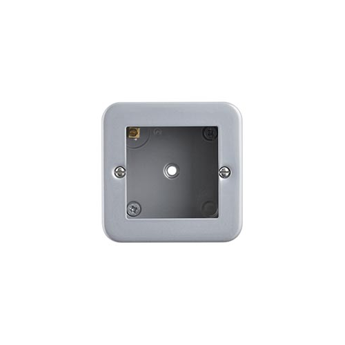 Saxby Lighting Metal Clad 2g Modular Faceplate (2 Modules) MCMFP2 UK
